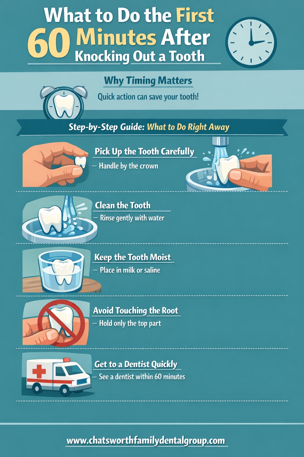 The Golden Hour: What to Do After Knocking Out a Tooth